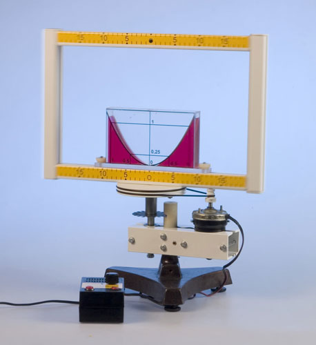 Set "Rotation" manufacturers, Set "Rotation" exporters, Set "Rotation ...